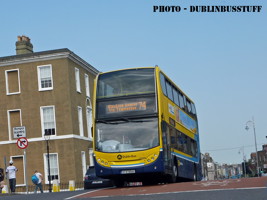 DublinBus Stuff